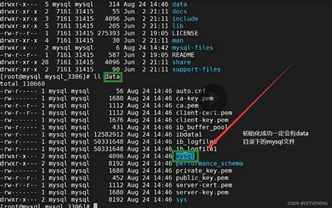 mysql通用版本（glibc）的安装 mysql glibc 安装 csdn博客