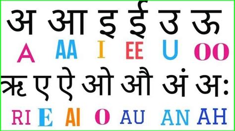अ आ इ ई hindi ke swar english mai asani se sikho a aa i ee u oo a aa e
