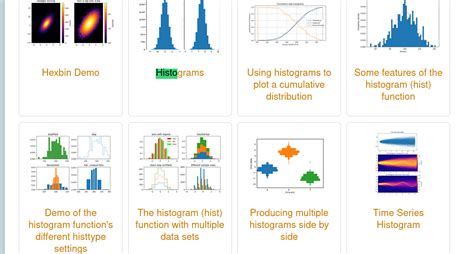 Add A Related Examples Section To All Gallery Entries · Issue 19230 · Matplotlibmatplotlib