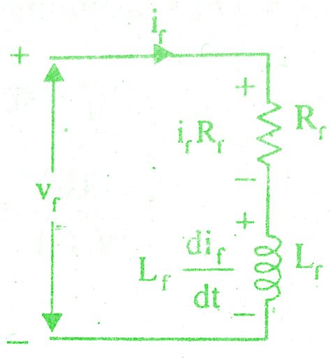 Transfer Function Of Field Controlled DC Motor