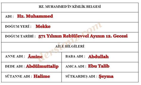 Peygamber Efendimizin Hz Muhammed in Kısaca Hayatı Özeti konulu ders