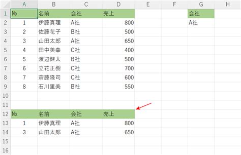 エクセルのフィルターでリストを抽出する方法｜office hack