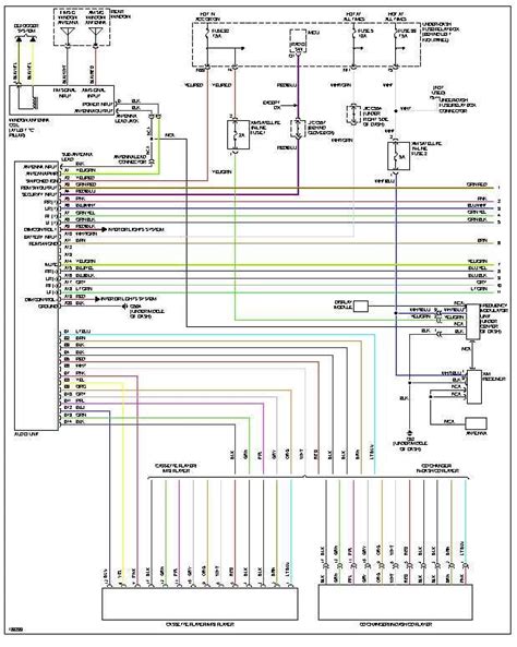 The Ultimate Guide To The Honda Civic Radio Wiring Diagram