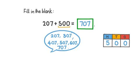 question video adding three digit numbers nagwa