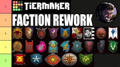 Immortal Empires Tier List 2024 Matty Shellie