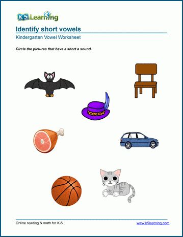 Identifying Vowel Sounds Worksheets WorksheetsCity