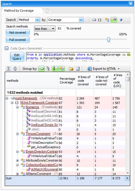 Converting Char To Int In C Exploring Methods And Techniques