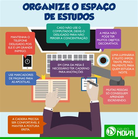 Como organizar o espaço para os estudos