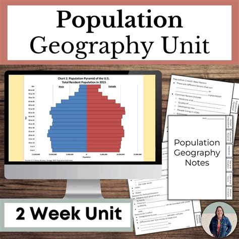 Population Geography Unit With Guided Notes And Population Pyramids