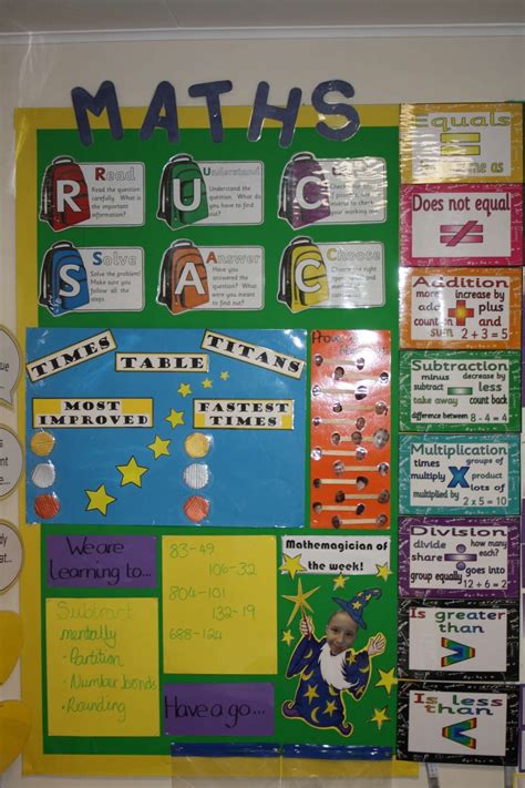 class maths display maths display math classroom displays
