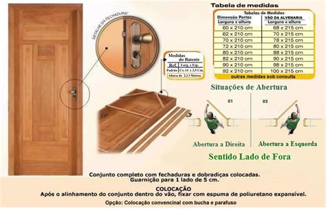 Sistema De Porta Pronta Terba Terba