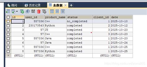 mysql 和 oracle中group by用法的区别 mysql的group by与oracle的区别 csdn博客