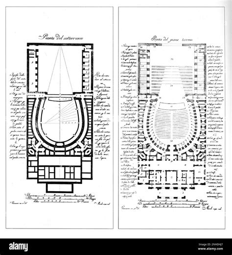 Le projet du THÉÂTRE DE LA SCALA de Milan par l architecte GIUSEPPE