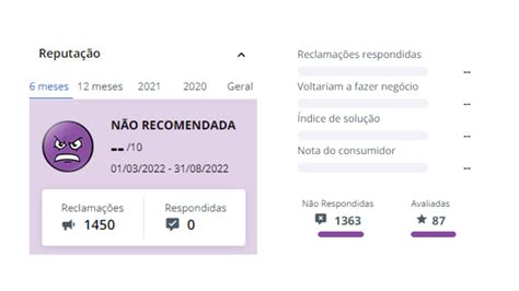 Viagogo é confiável Como funciona Entenda tudo nesse artigo