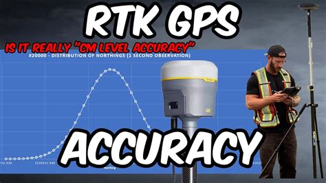 Land Surveying 101 How Accurate Is RTK GPS YouTube