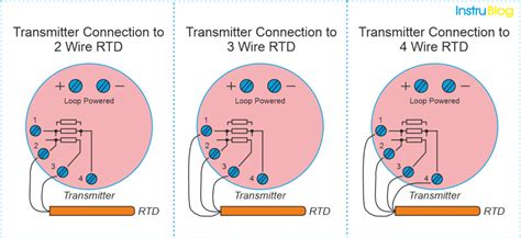 RTD Sensor Connections Instrumentation Blogs