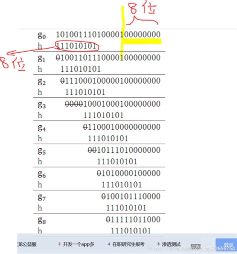 crc16校验的原理 1010101010crc16算法 csdn博客