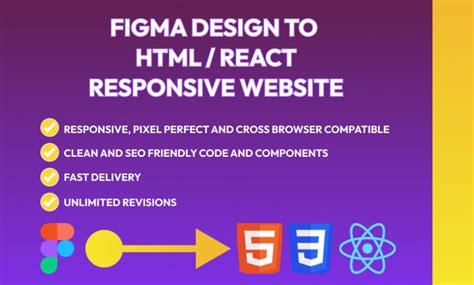 Convert Your Figma Designs Into A Responsive Html Or React Website By