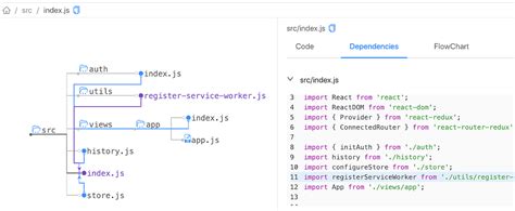 how to navigate the maze of javascript code laptrinhx