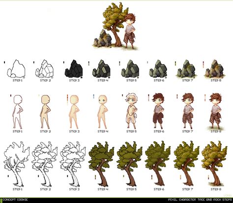 Fundamentals Of Pixel Art CG Cookie