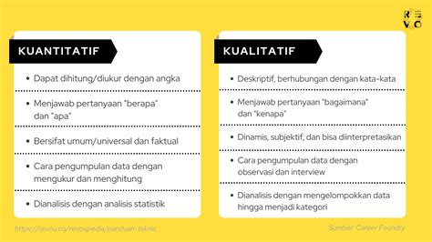 Variabel Dalam Kualitatif Dan Kuantitatif