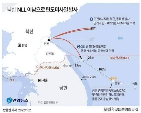 朝鲜半岛局势升级韩国发射3枚空对地导弹回应朝鲜 韩军方 韩美 美国