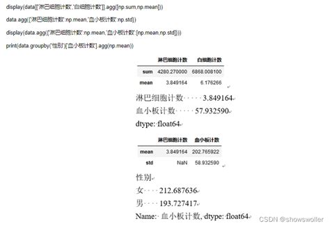 pandas中series、dataframe讲解及操作详解（超详细 附源码） pandas series和dataframe csdn博客