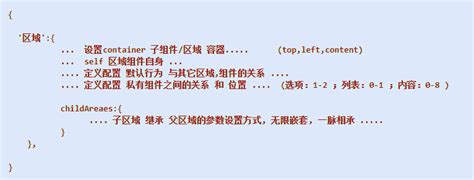 eng 超 轻量级的 组件化数据渲染 js 插件 是 react 、 vue 、 angular 全家桶套工具外另一种更轻量级的 纯插件 实现方式 ， 具有所有此类工具中 ， 最少 最简洁
