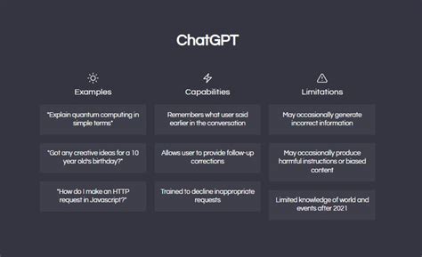 Chatgpt Clone Using Openai Api And React