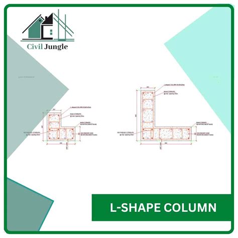 What Are Columns 17 Types Of Columns Different Types Of RCC Columns