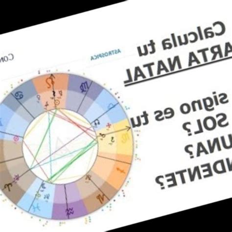 Descubre tu verdadera personalidad Cómo calcular tu signo solar lunar