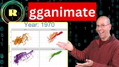 Animations In R With Gganimate Youtube