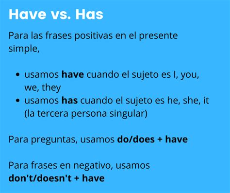 El Verbo To Have En Ingl S Conjugaciones Tiempos Verbales Y Ejemplos