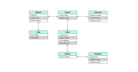 Generate Diagrams With Ai Online Graph Maker Equation