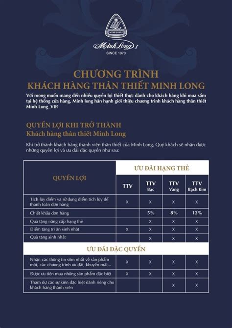 Quyền lợi thành viên Gốm sứ Minh Long
