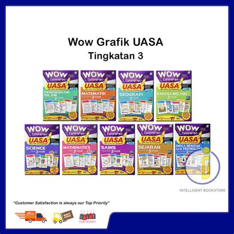 Intelligent Sasbadi Wow Grafik UASA Tingkatan 3 KSSM 2023 Buku