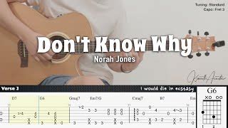 Don T Know Why Drum Sheet Music Norah Jones Paidtabs