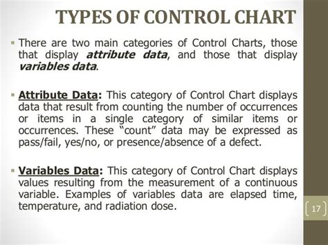 difference between attribute and variable control charts a guide to control charts isixsigma