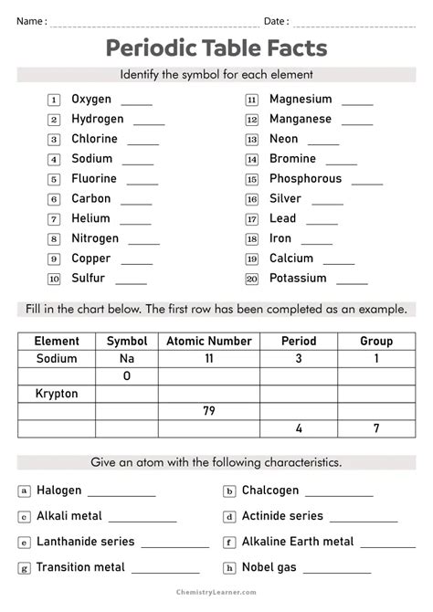 Free Printable Periodic Table Worksheets Worksheets Library