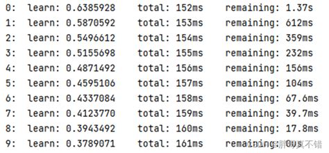 Python实现PSO粒子群优化算法优化Catboost分类模型 CatBoostClassifier算法 项目实战