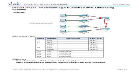 pdf 8 3 1 4 packet tracer implementing a subnetted ipv6 addressing scheme instructions
