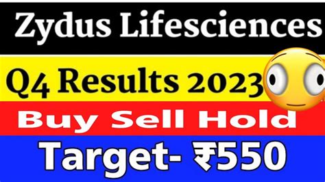 Zydus Life Share News Zydus Cadila Latest News Zydus Lifesciences