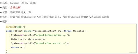 java框架 spring之 aop 面向切面编程 切入点表达式 aop通知类型 spring事务 java切面表达式 csdn博客