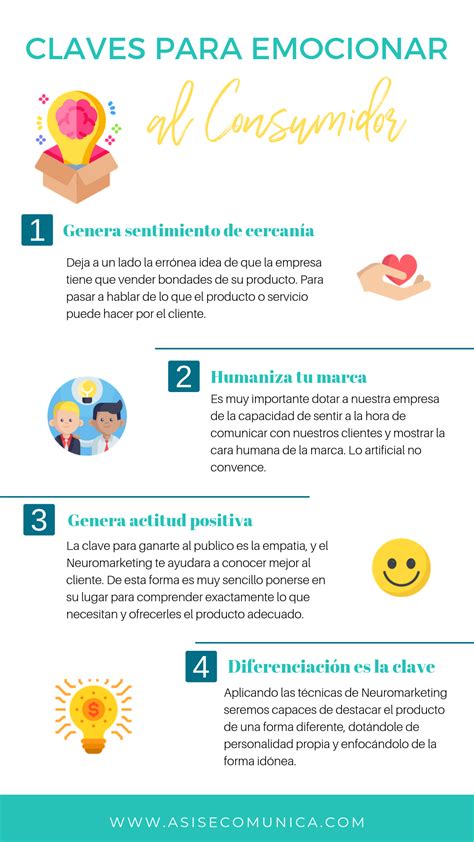 Crea Buenas Estrategias De Marketing Y Atrapa Al Cliente Artofit