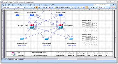Network Diagram Template