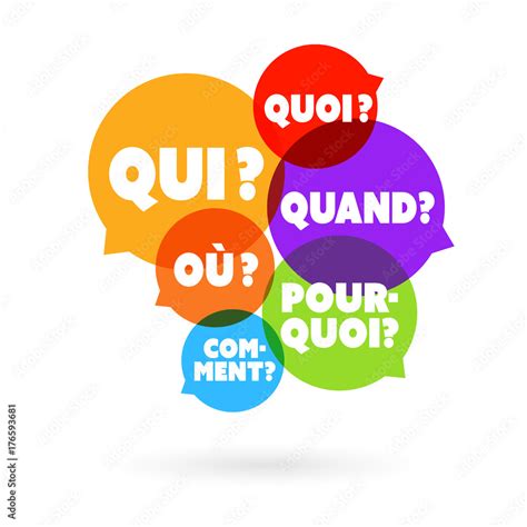 Bulles quoi qui où quand comment pourquoi Stock Vector Adobe