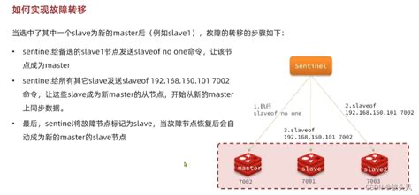 redis哨兵模式 redis哨兵配置密码 csdn博客