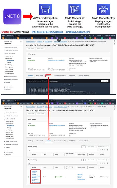 how to setup nuget caching in azure devops technical thoughts