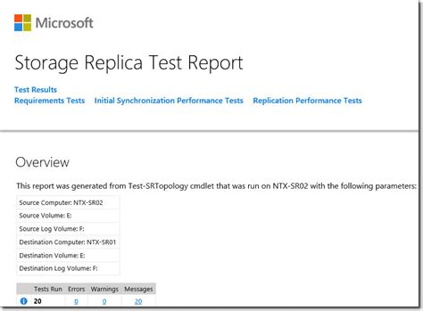 Storage Replica In Windows Server Sysops