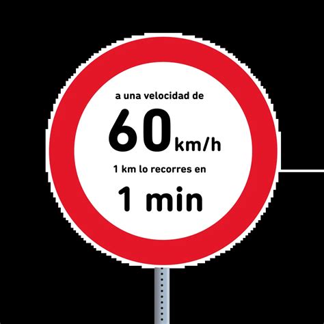 En Cuánto Tiempo se Recorre un KM en Auto miituo blog